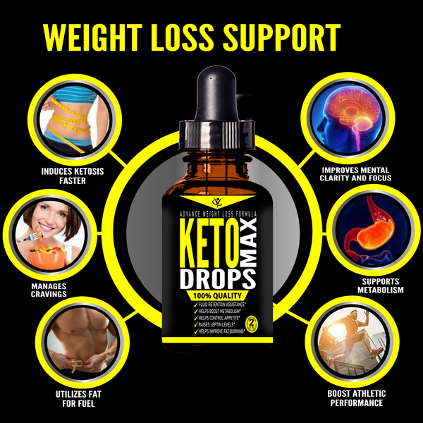 Keto Drops / Keto Ultra Capsules / Xtreme Keto Boost / Keto Max – Total ...