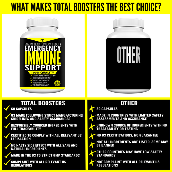 Immune Support Capsules - Best Pills With Proven Results – Total Boosters